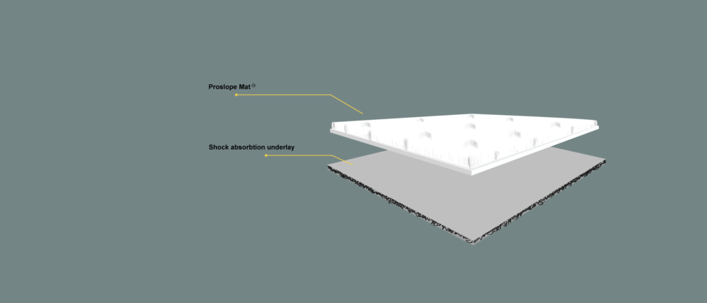Proslope Nextgen Surface - Proslope